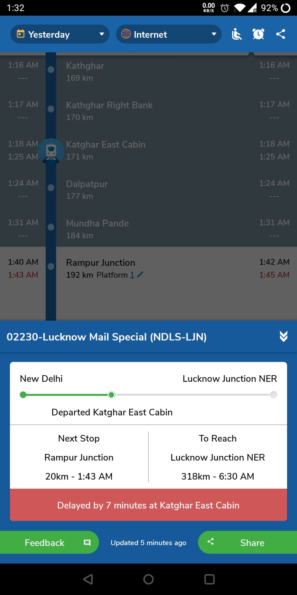 Most Useful Indian Railways Apps For Travellers | The Tech Basket