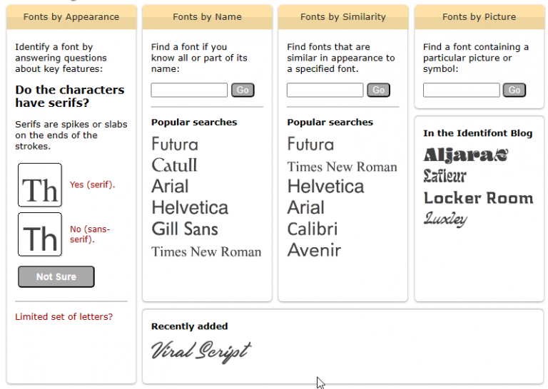 How to Find Font From Image: A Comprehensive Guide | The Tech Basket